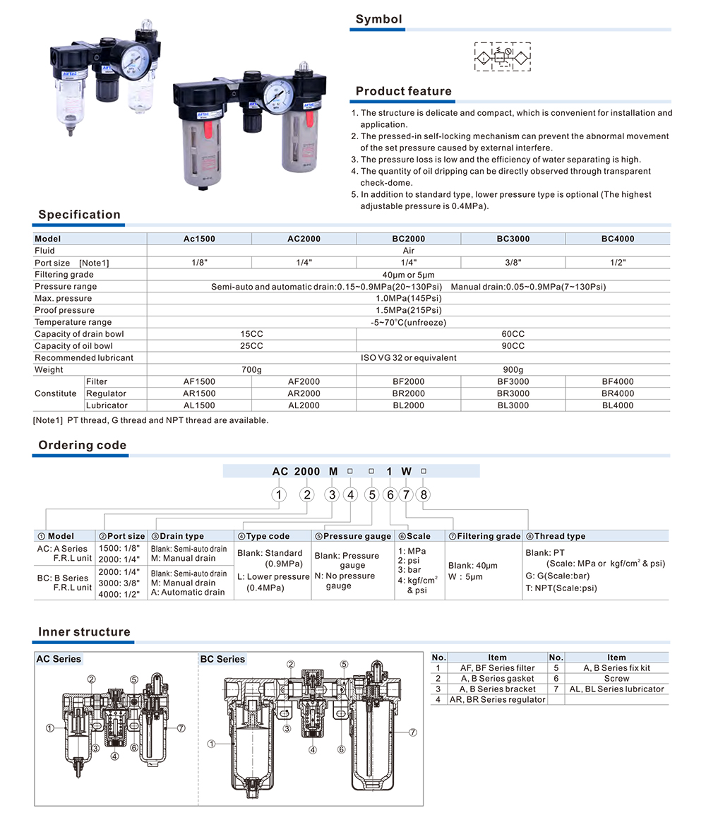 Bộ Lọc Ba Khí Nén Airtac AC – Electron