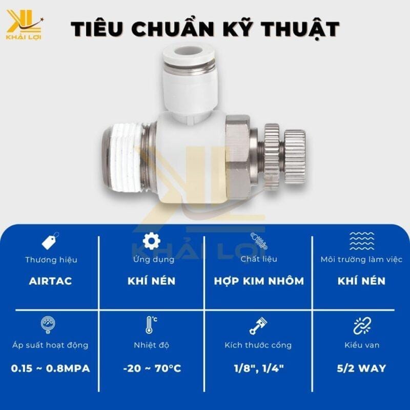 Van Tiết Lưu Khí Airtac PSL - Cửa hàng Vật Tư Công Nghiệp Khải Lợi